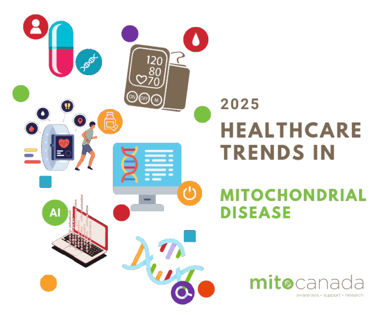 2026 Healthcare Trends in Mitochondrial Disease - MitoCanada